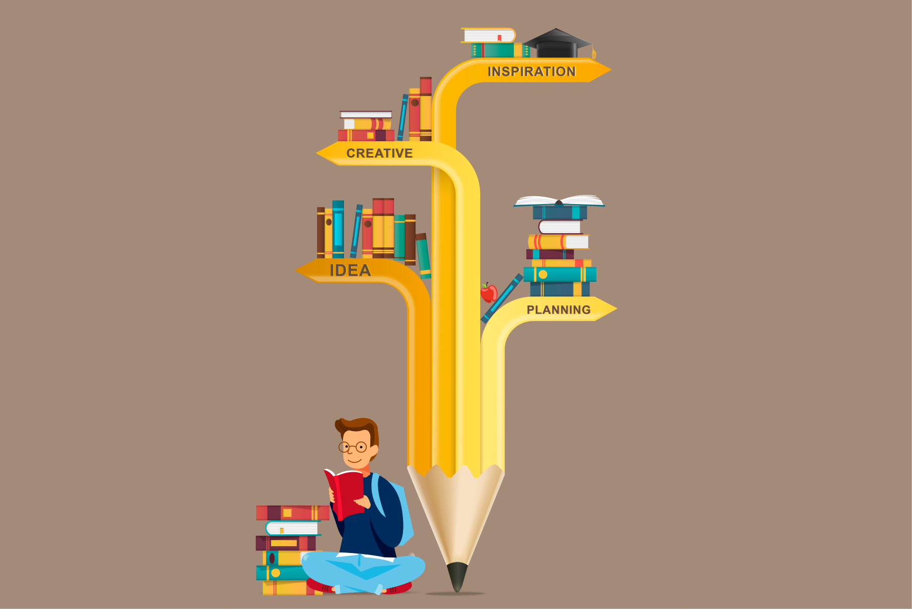 Open Education and Pedagogy – EDCI 335